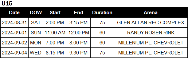 Conditioning Camps – SPS Fuzion